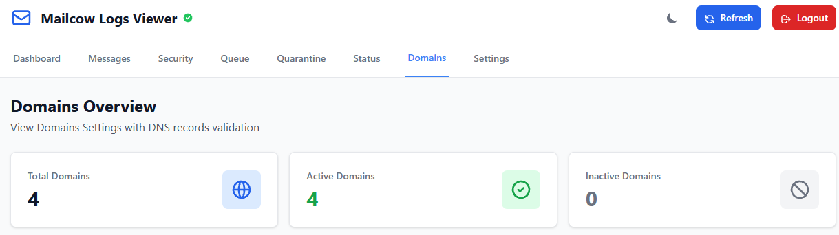 Mailcow logs viewer: A faster, cool way to monitor your emails: Page 4 ...
